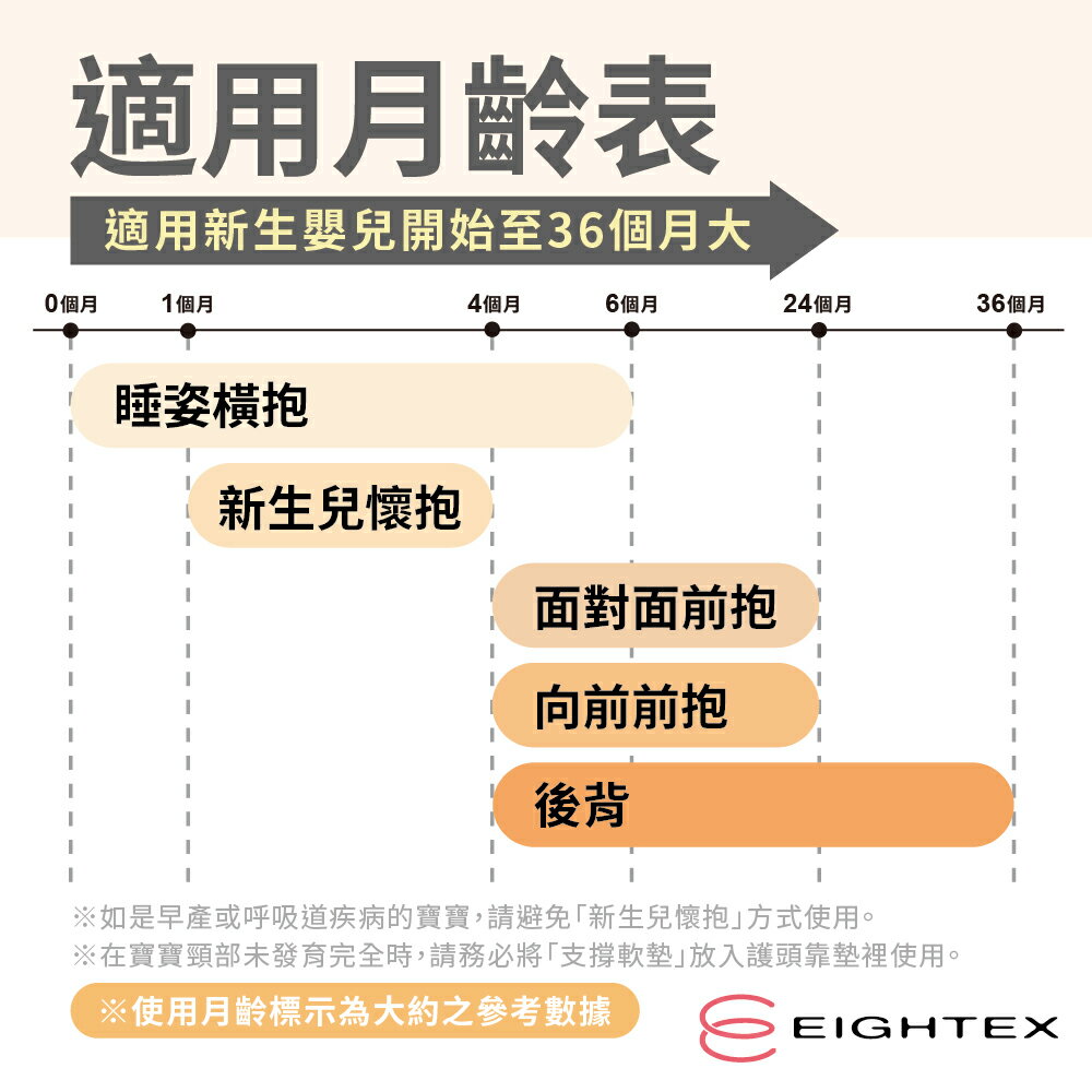 【台灣總代理】日本製Eightex-桑克瑪為好Airy fit五合一多功能背巾(深藍)(日本製)-快速出貨 | 唯可WEICKER直營店 | 樂天市場Rakuten