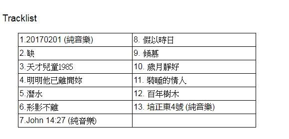 張敬軒 Senses Inherited 52頁珍藏圖像 普通版 CD | 大氣的書館 | 樂天市場Rakuten