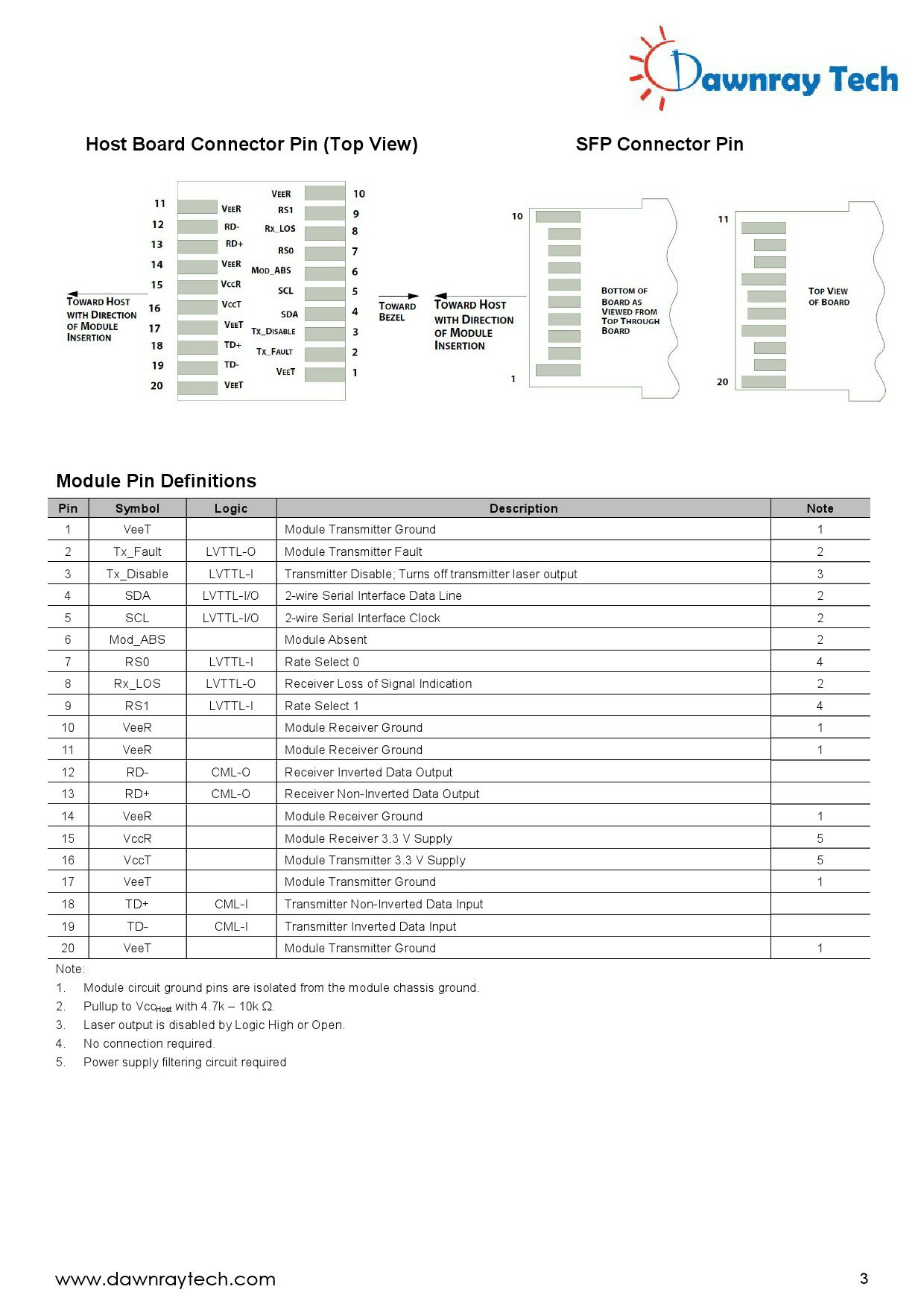 【曙曜】Juniper Networks 瞻博 JNP-SFPP-10GE-T 相容 銅纜模組 光轉電 RJ45模組 mini-GBIC ...