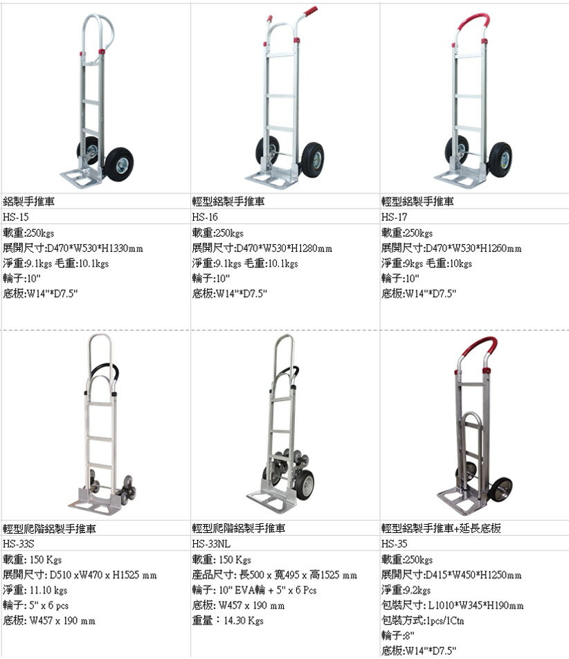 台製 三合一鋁製手推車 HS-7A-2AW 搬運車 物流車 工作車 搬貨推車 推車 搬貨拉車 拉貨車 手推車 鋁製手推車 | 必購佳直營店 | 樂天市場Rakuten