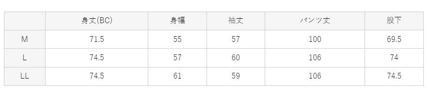 【領券滿額折100】日本製 GUNZE 郡是100%純棉 男長袖睡衣-SF4292 | 76尚宏直營店 | 樂天市場Rakuten