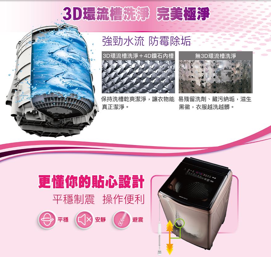 【SANLUX/台灣三洋】SW-V19A / SW-V19SA 18公斤 直流超音波變頻洗衣機 ★限竹苗地區安裝定位 | 勝發電業有限公司 | 樂天市場Rakuten