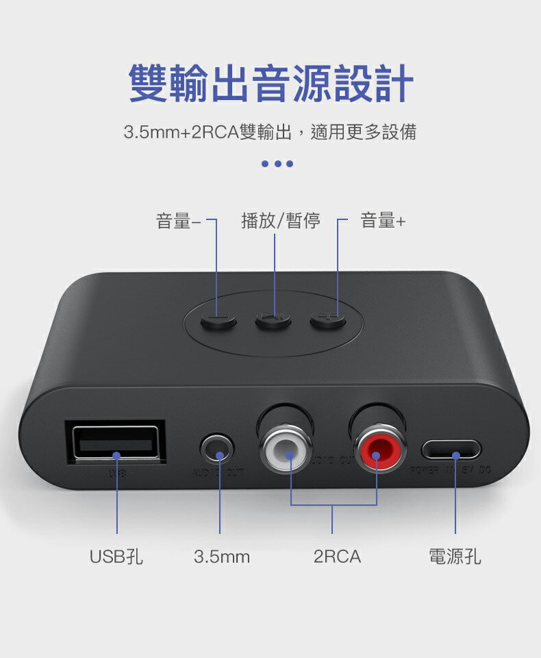 【易控王】BLS-B21 3.5mm+RCA USB藍牙接收器 藍牙5.2 支援NFC連接 (40-064-01) | 易控王EControl ...