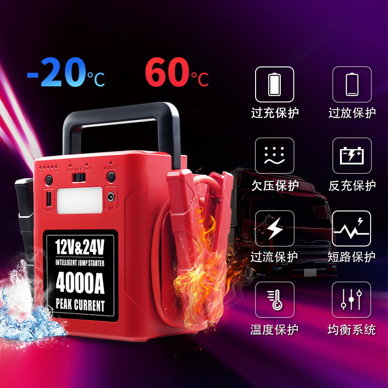 應急電源 啟動電源 汽車應急啟動電源 柴汽通用應急啟動電源 重卡汽車24v12v搭電寶「限時特惠」 | 林之舍家居直營店 | 樂天市場Rakuten