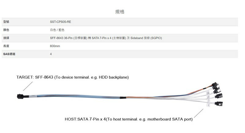 【享最高折300】SilverStone 銀欣 CPS05-RE 系統線材/SST-CPS05-RE | 米特3C數位 | 樂天市場Rakuten