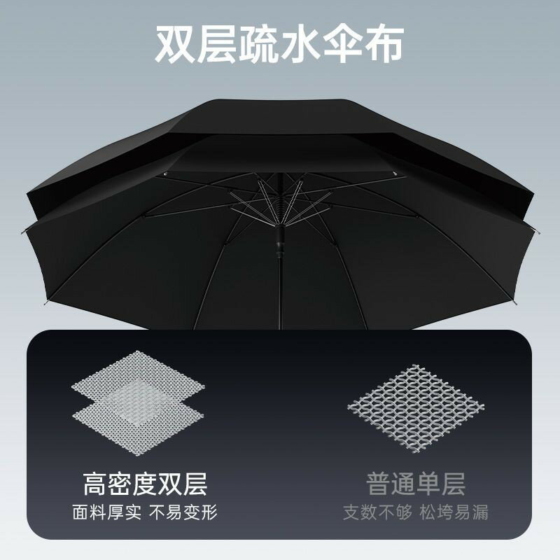 [左都]雨傘男長柄傘加固大號雙人直把傘暴雨抗風耐用高檔復古商務 | 快樂購一店 | 樂天市場Rakuten