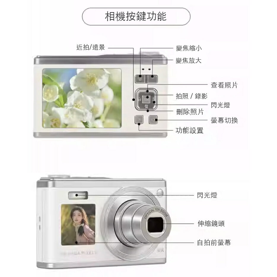 【eYe攝影】現貨 Tamrac TR80 雙螢幕 隨身數位相機 自拍神機 10X 光學變焦 傻瓜相機 內建閃光燈 旅遊 | 鋼普拉 eye攝影直營店 | 樂天市場Rakuten