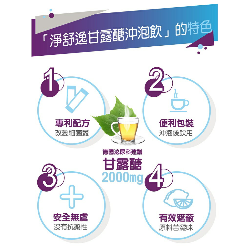 Cystostop淨舒逸甘露醣沖泡飲12包+雙莓益菌錠30錠【HERMES愛美仕】私密防護完勝組 快樂鳥藥局 | 快樂鳥連鎖藥局 | 樂天市場 ...
