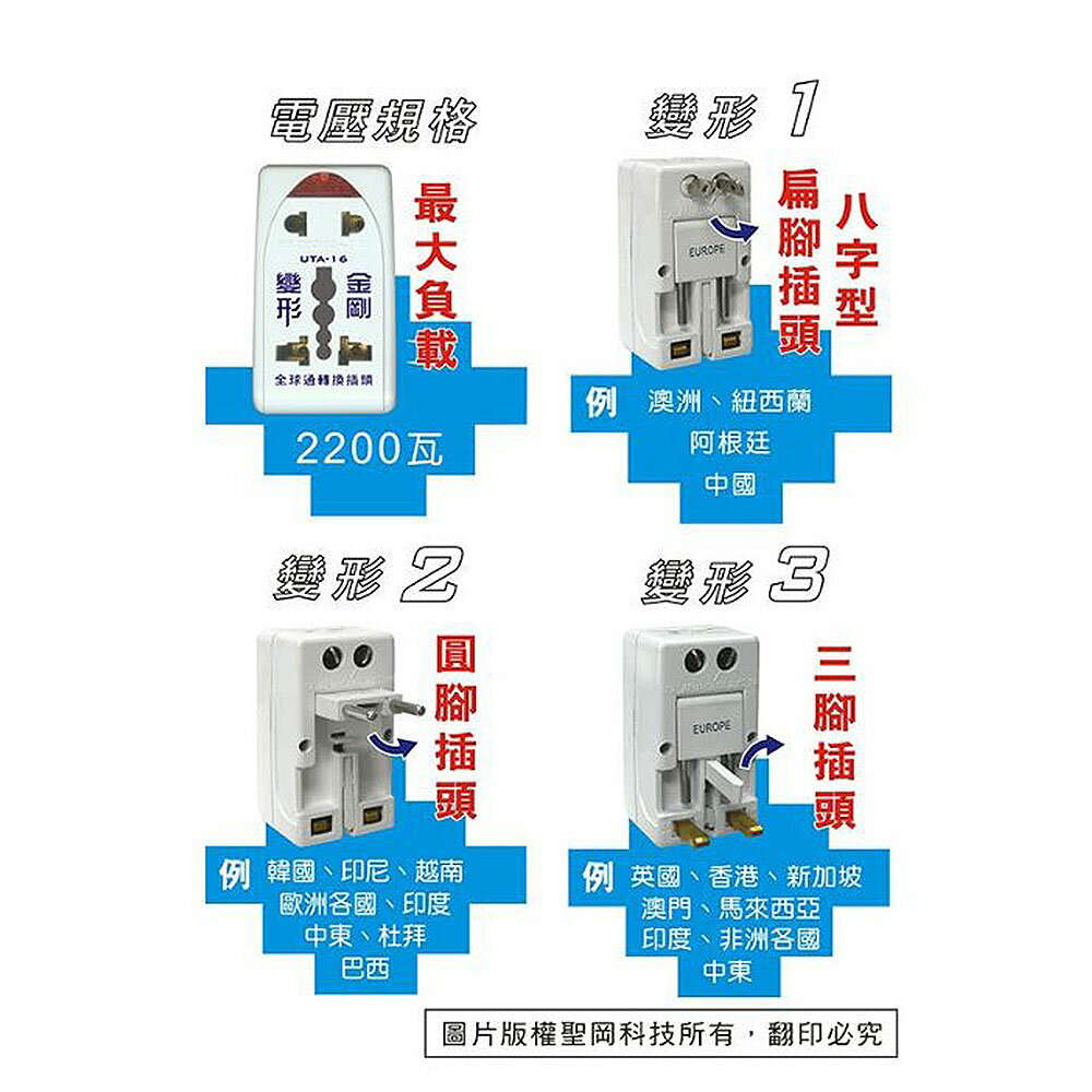 【聖岡科技Dr.AV】UTA-16變形金剛 全球通 萬用 轉換插頭2孔2插(插頭可折疊 無法轉換電壓 萬國插頭 國外旅行用) | 愛樂購直營店 | 樂天市場Rakuten