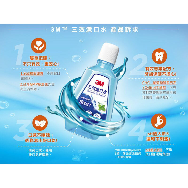 Chara 微百貨 》 3M 三效 漱口水 薄荷味 SGS檢驗認證 120ml 500ml | Paradiso購物樂園 | 樂天市場Rakuten
