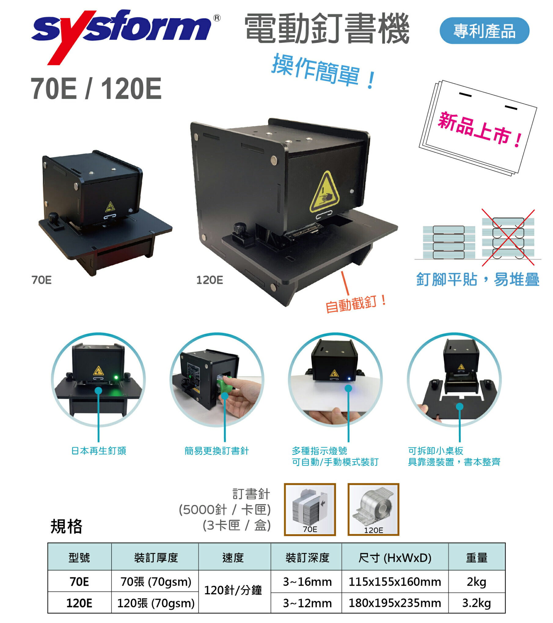 SYSFORM 電動訂書機 120E 訂書機 自動訂書機 平針 文具 辦公室設備 事務用品 文件整理 | 必購網直營店 | 樂天市場Rakuten