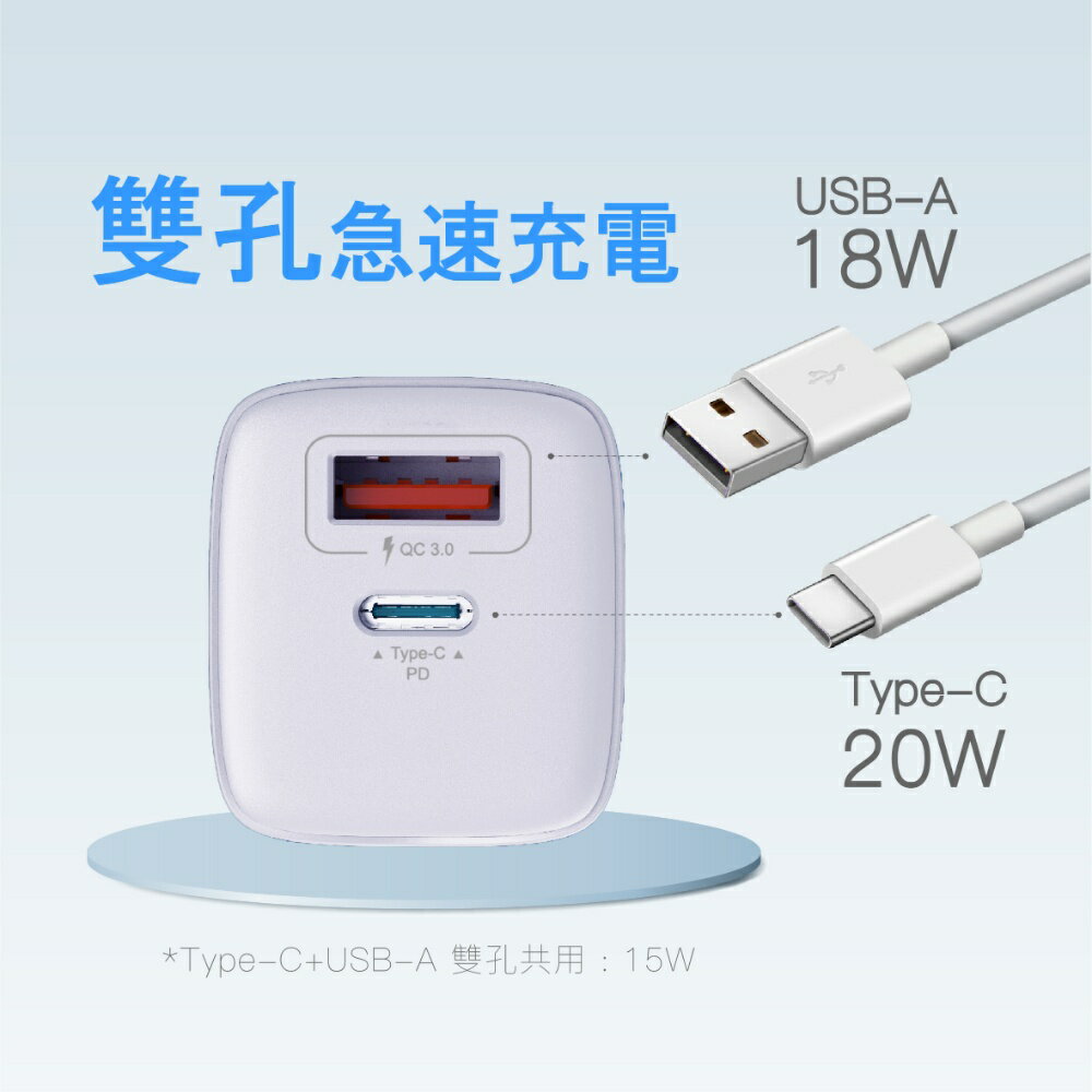 【電筒王】台灣製造20W(PD+QC) 雙孔快充頭 可折疊插腳 全球通用電壓 BSMI檢驗通過 CG20W-AC | 電筒王 | 樂天市場Rakuten