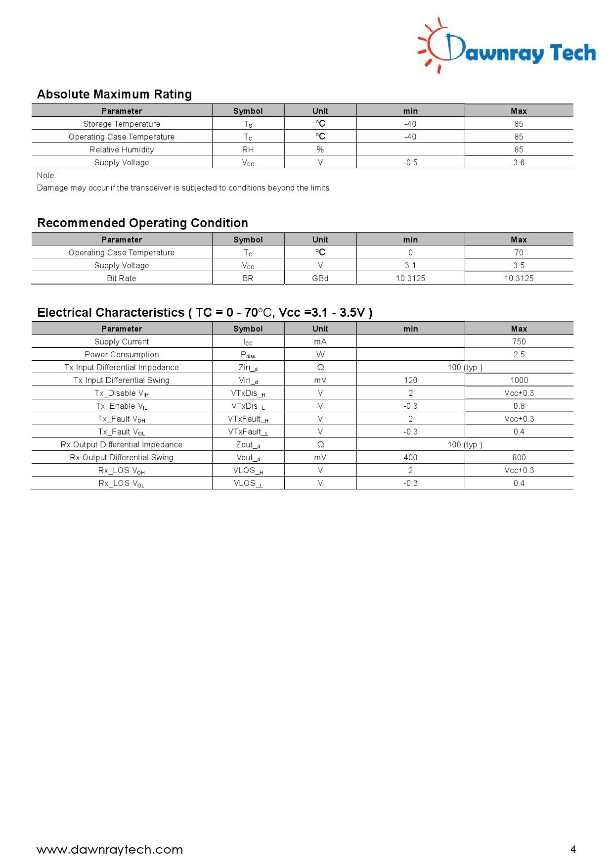 【曙曜】Juniper Networks 瞻博 JNP-SFPP-10GE-T 相容 銅纜模組 光轉電 RJ45模組 mini-GBIC ...