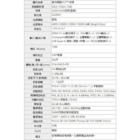 X412 Optoma 4,200流明 XGA 多功能投影機 | 悅適影音教學導覽用品 | 樂天市場Rakuten