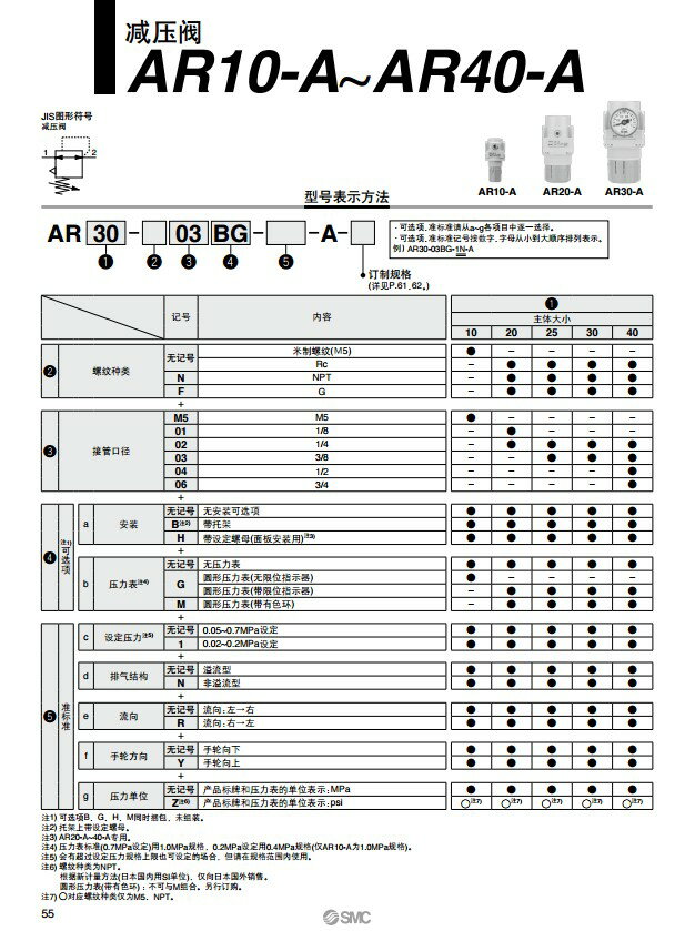 【新店鉅惠】【氣動閥配件】全新原裝SMC氣動減壓閥AR20/AR30/AR40-02/03/04/B/G/BG/-A | 鑫誠批發網 | 樂天 ...