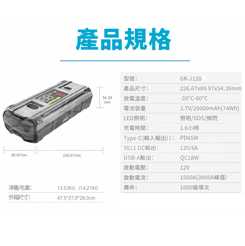 J1203 12V汽車救車電源 20000mAh 電池跳動啟動器 多重保護電瓶充電器 行車救車 緊急救車電源 | 涉谷數位直營店 | 樂天市場 ...