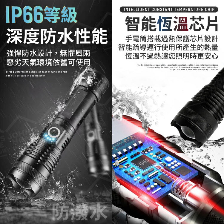 P50強光手電筒 USB充電手電筒 伸縮變焦手電筒 照明燈具 工作手電筒 led手電筒【AD0203】《約翰家庭百貨 | 約翰家庭百貨直營店 ...