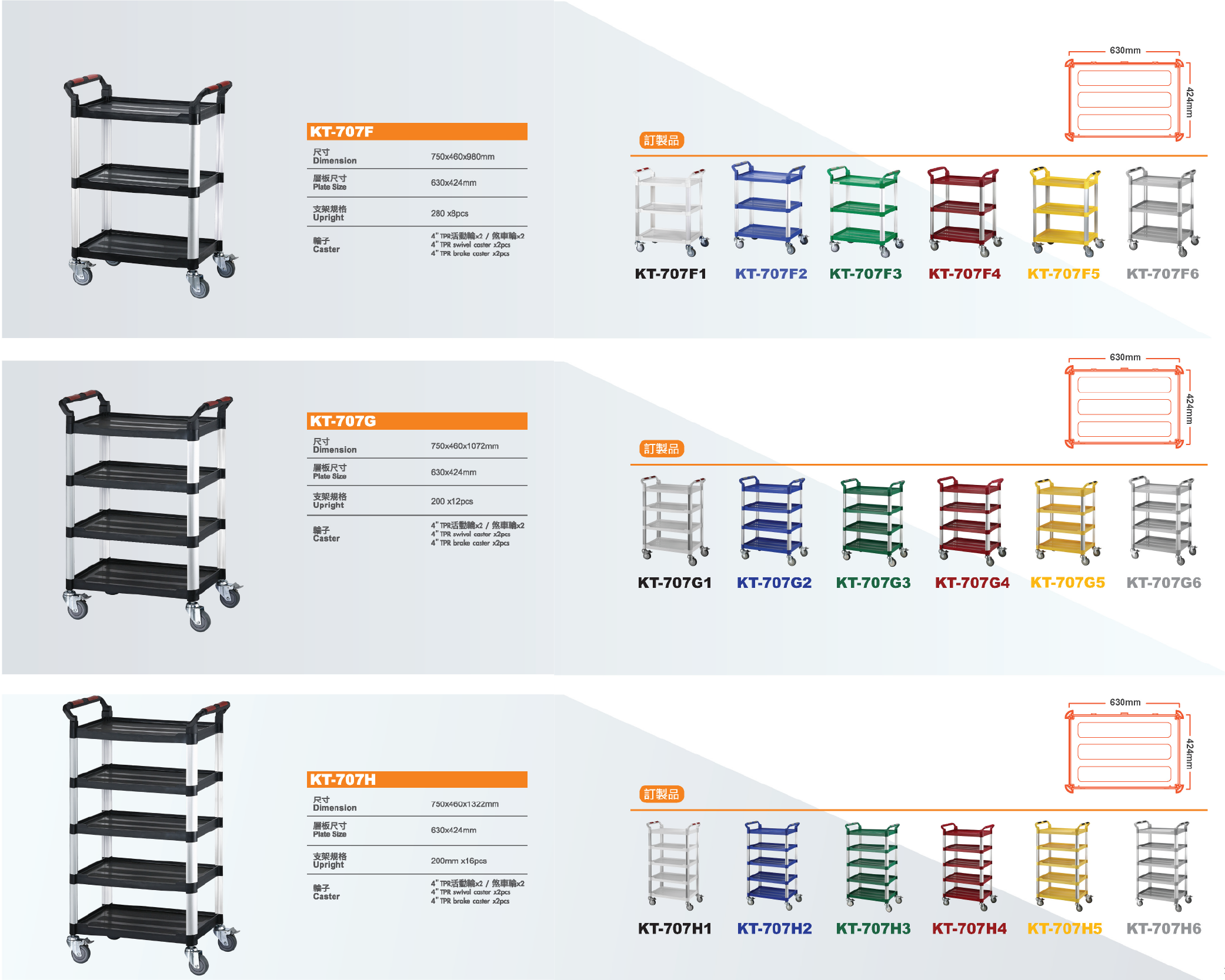 推車 ~ 康德倫 KT-909E WH-909F 多功能工作車 KTL 多功能手推推車 工具車 餐車 收納車 | OL辦公生活用品直營店 | 樂天市場Rakuten