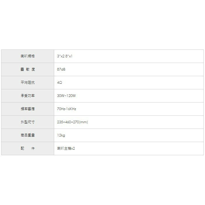 ES-K08 EAGLE 8吋全音域120W 立體喇叭/二音路三單體/超強輸出功率 | 悅適影音教學導覽用品 | 樂天市場Rakuten