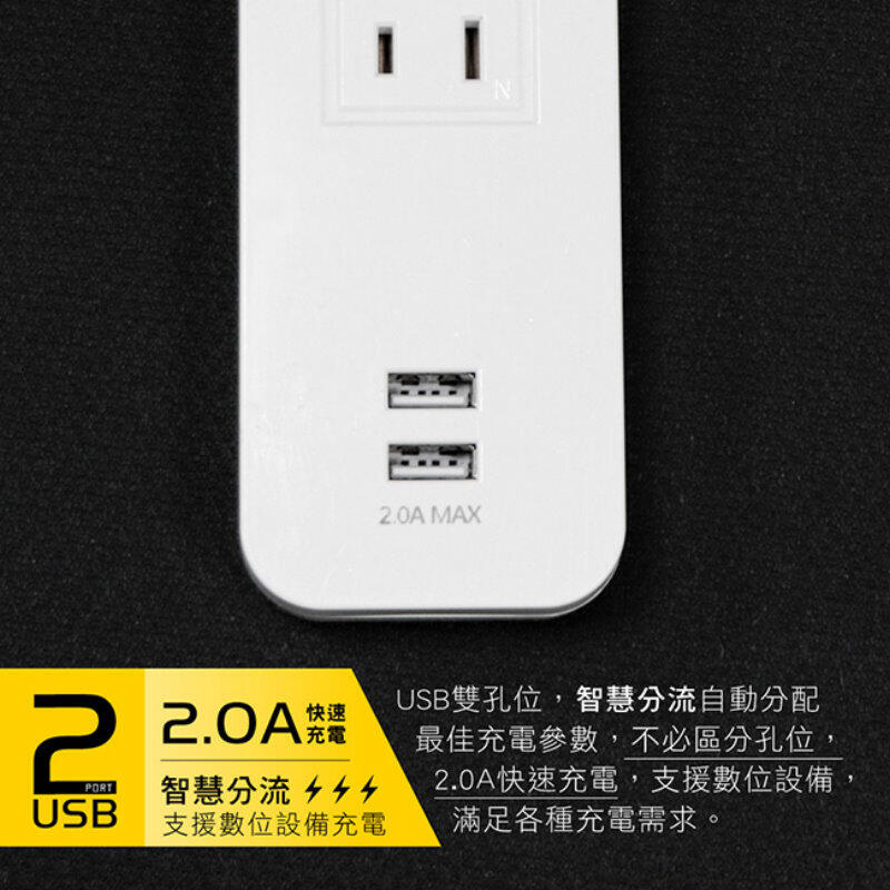 KINYO 1開3插雙USB延長線CGU213 6-9尺 電源延長線USB充電器 快充 台灣製 【GL274-6】123便利屋 | 123便利 ...