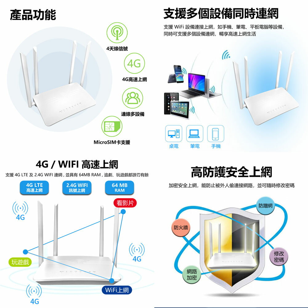 4GRW-02 四天線 4G LTE/CPE WIFI 路由器 MIFI 台灣全網通用 MAC/微軟通用 | 小婷電腦旗艦店直營店 | 樂天 ...