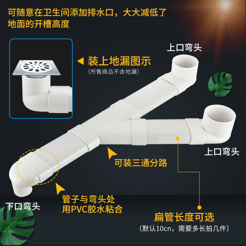 50/75pvc排水管位移扁管轉變接頭配件衛生間面盆下水道地漏移位器 | 協貿國際日用品生活12館 | 樂天市場Rakuten