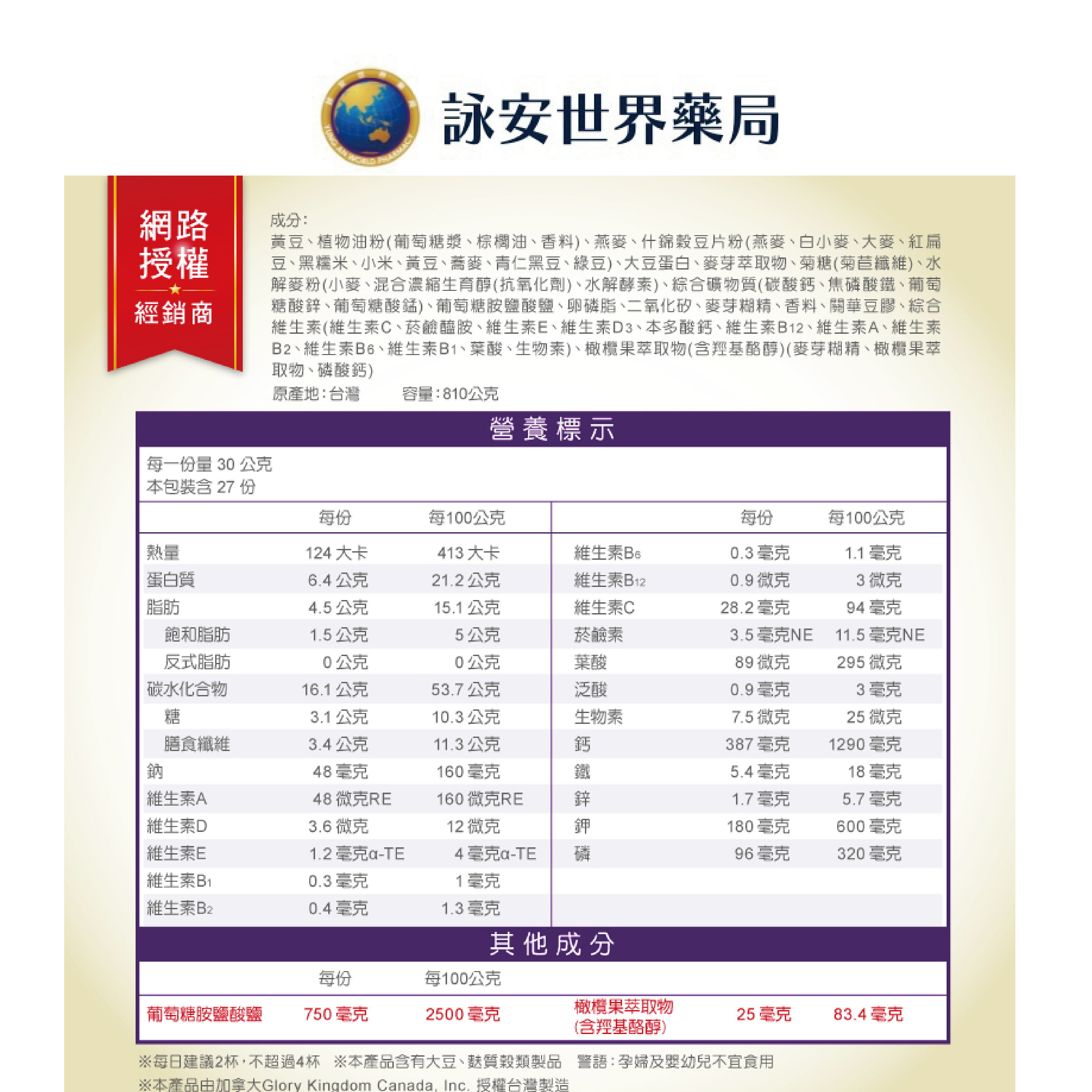 【GKC】葡萄糖胺EX 升級版 810g 豆穀植物奶(無加糖) 軟硬兼顧 高鈣高纖 零乳糖【詠安世界商城】 | 詠安世界藥局 | 樂天市場Rakuten