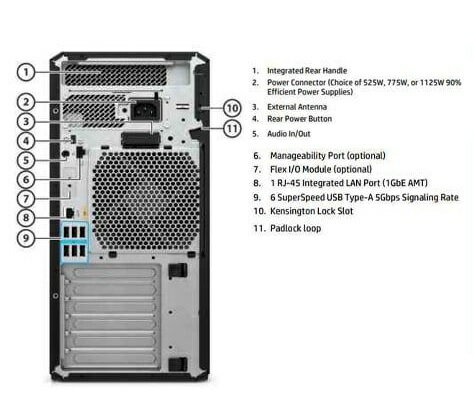 HP高效能工作站】HP Z4G5 9G481PA 工作站 Z4G5/W3-2423 2.0G 6C/16G/1T/W11P DG W10 WK ...