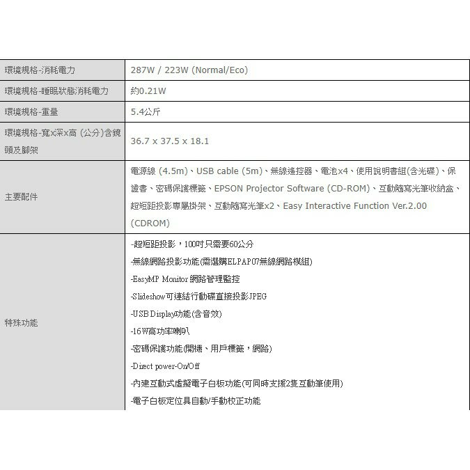 EB-475Wi EPSON 反射式短焦投影機/2600流明/桌上投影模式/互動隨寫光筆/HDMI/16W喇叭/多樣化連 | 悅適影音教學導覽 ...