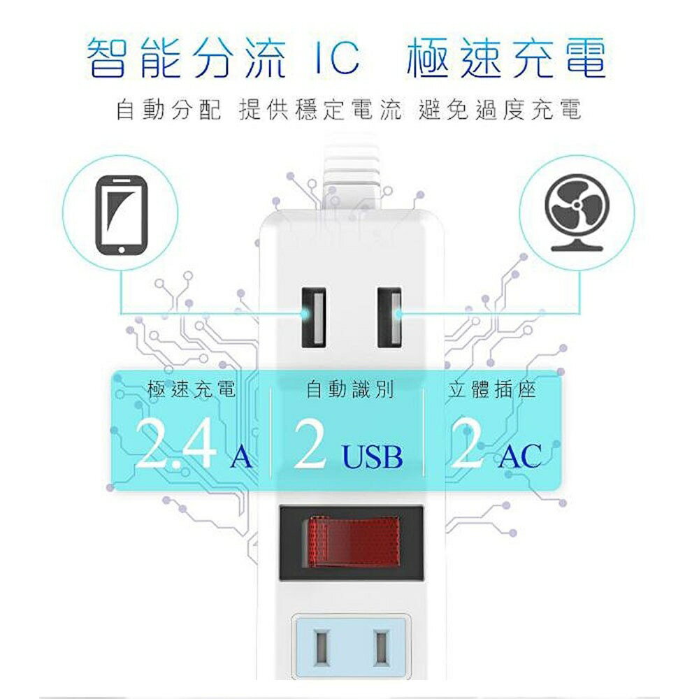 大象生活館【動力公牛】一開2USB+2插延長線 1米2P分接插座 POWER BULL 插頭插座 PB-222U-1 | 大象生活館 | 樂天 ...