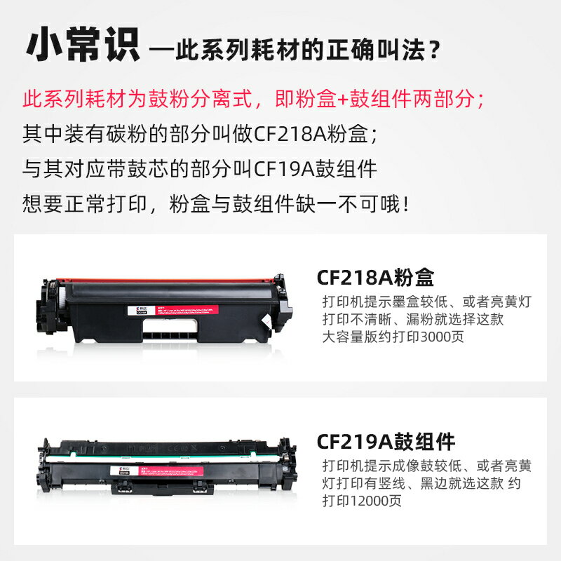 賽格適用惠普HP LaserJet MFP M129-M134 PCLmS墨盒HP19A硒鼓18A粉盒218A碳粉盒CF219A成像鼓 ...