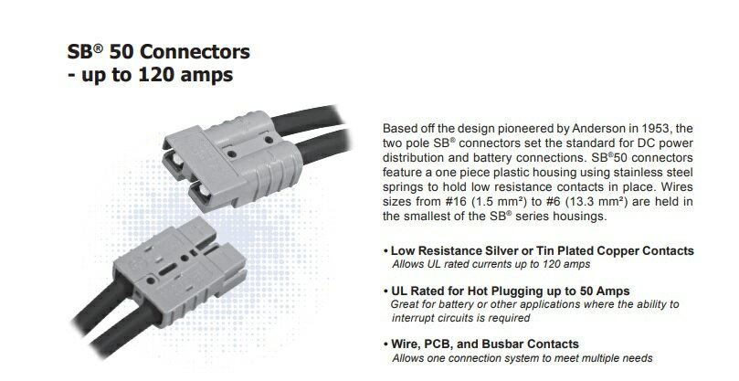 [ANDERSON] SB50接頭組 灰 6AWG / 正品 安德森 50A / 雙電瓶 OVERLANDING | 川山岳海直營店 | 樂天 ...