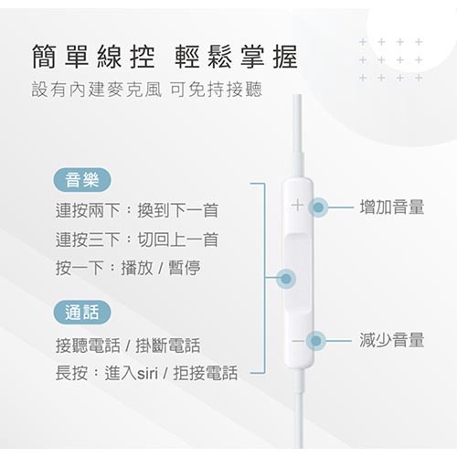 RASTO For iOS 蘋果專用線控耳機RS41【愛買】 | 愛買線上購物直營店 | 樂天市場Rakuten