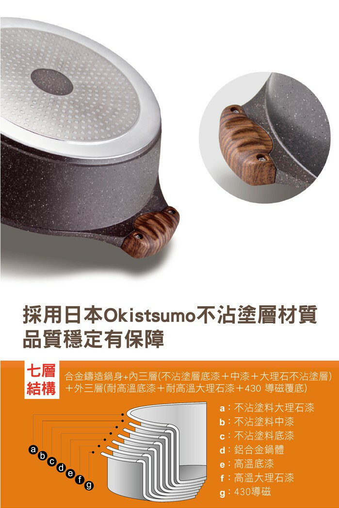 🌟免運附發票🌟仙德曼大理石七層不沾鴛鴦鍋(含玻璃鍋蓋)32cm AG032 鴛鴦鍋 湯鍋 雙耳鍋 鴛鴦火鍋 雙格火鍋 雙耳湯鍋 萬能鍋 露營火鍋 | 香水百合生活精品館直營店 | 樂天市場 ...