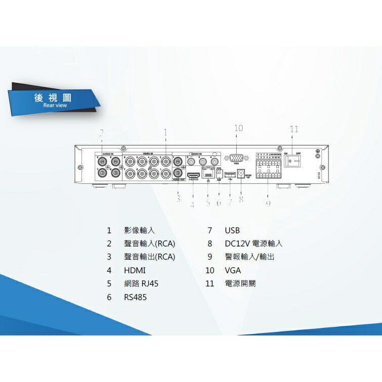 監控主機 Dahua 大華 XVR5108HE-4KL 5合1 8路 DVR 監視器 AHD CVI 5MP | 平價屋3C | 樂天市場Rakuten