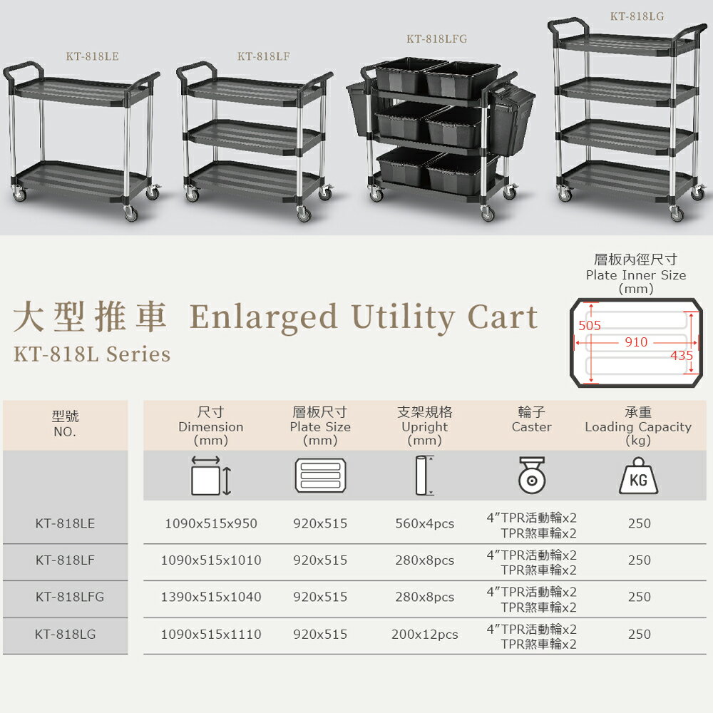 台灣製造 KT-818LE 萬用置物收納推車 大型推車 餐車 推車 收納推車 手推車 置物車 工具車 兩層推車 辦公居家收納 | 必購網直營店 | 樂天市場Rakuten