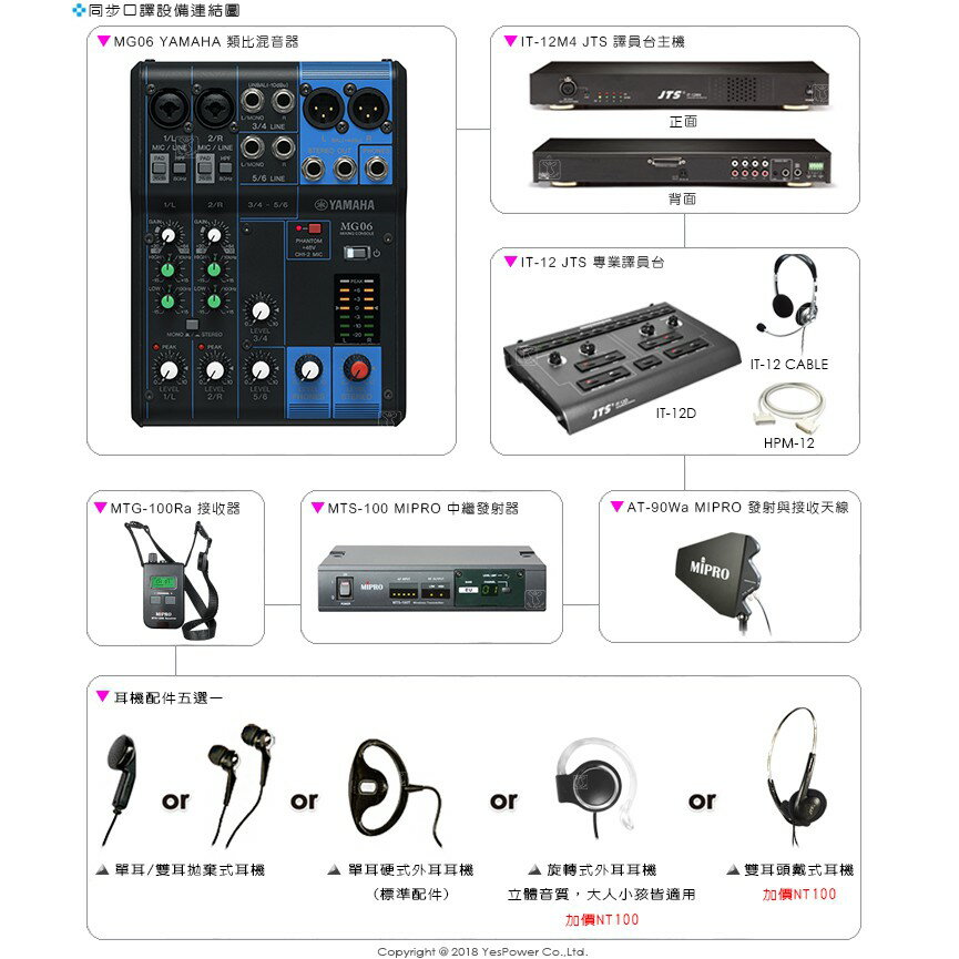 MIPRO會議型同步口譯系統/山葉混音器/JTS翻譯台/MTS-100發射機/AT-90Wa天線/MTG-100Ra | 悅適影音教學導覽用品 ...