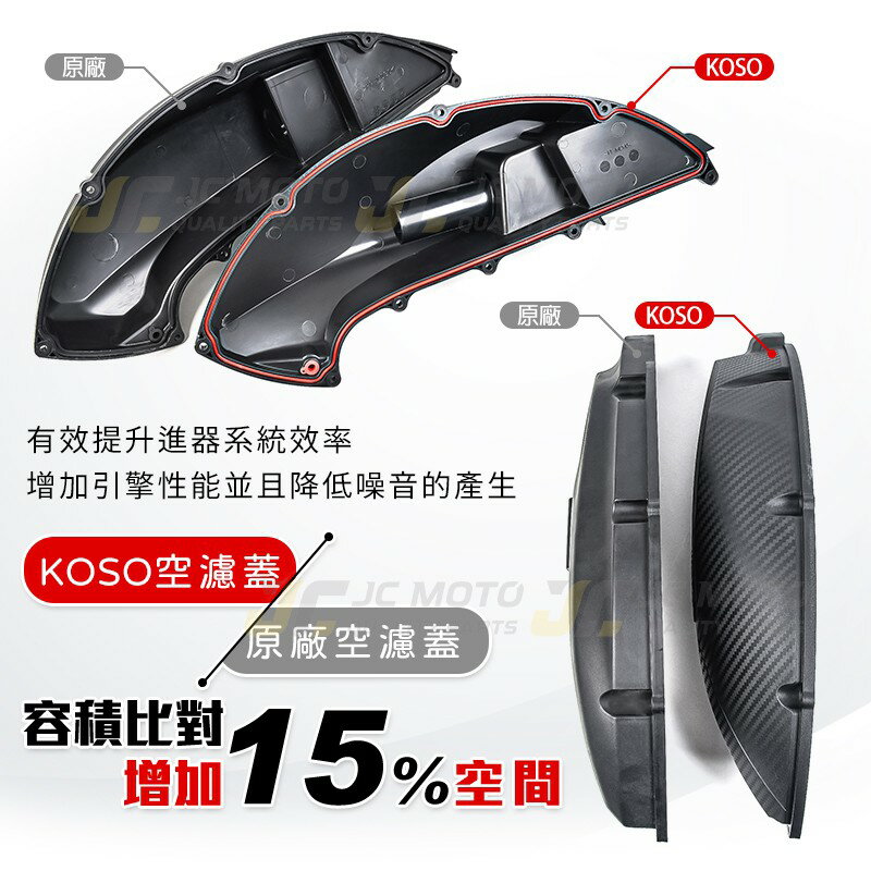 【JC-MOTO】 KOSO 勁戰六代 FORCE2.0 AUGUR 空濾外蓋 空濾 卡夢壓花 加大 增加進氣效率 提升動力 | JC MOTO桀昇機車精品 | 樂天市場Rakuten