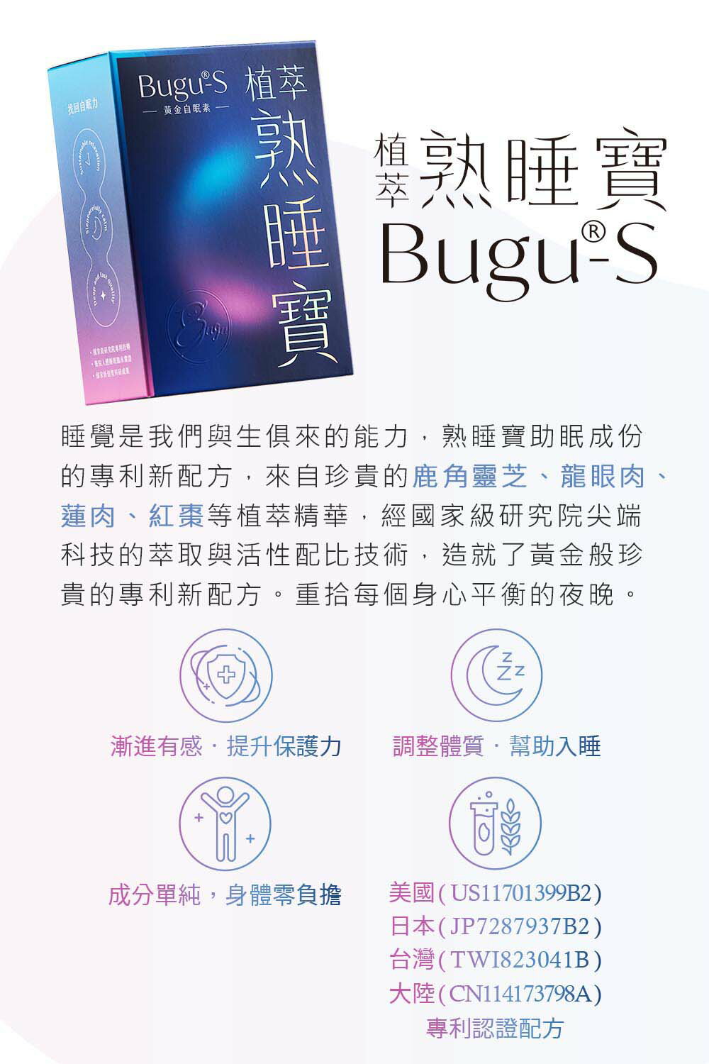 Bugu®-S 植萃熟眠寶膠囊 Sleep Wave 熟眠寶 | 均福藥局 | 樂天市場Rakuten