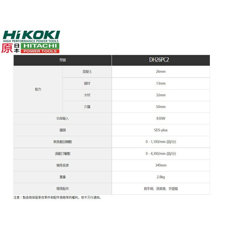 【台北益昌】 HIKOKI DH26PC2 四溝 免出力 三用 鎚鑽 電鑽 DH26PC升級版 | 台北益昌電動工具建材五金百貨 | 樂天市場 ...