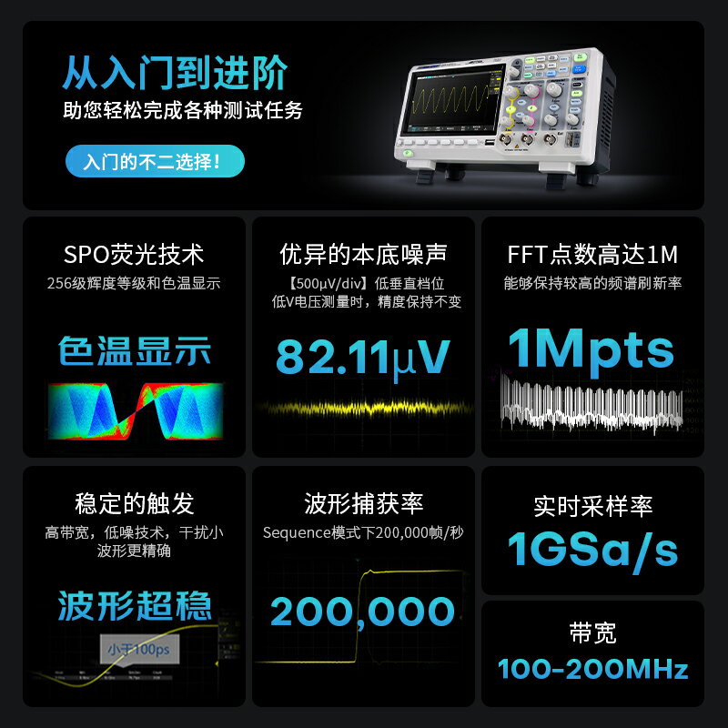{臺灣公司貨 可打統編}【自營】鼎陽1G 200M帶寬數字示波器SDS1202/1104/1204/1102X-C | 萬華精品 | 樂天市場Rakuten