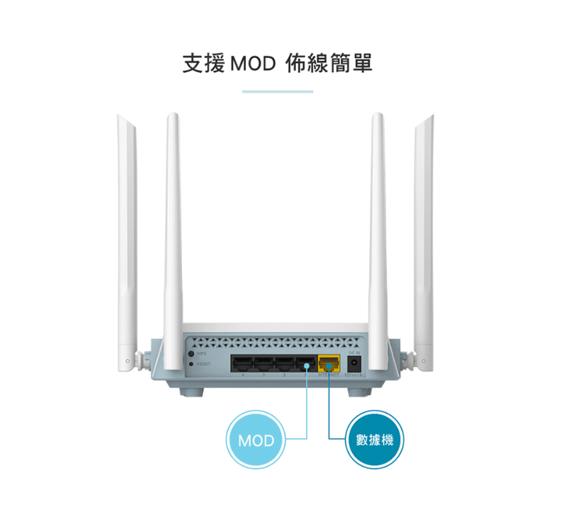 D-Link 友訊 gigabit 雙頻 支援MOD AI R12 AC1200 雙頻無線路由器 分享器 | 富田資訊 | 樂天市場Rakuten