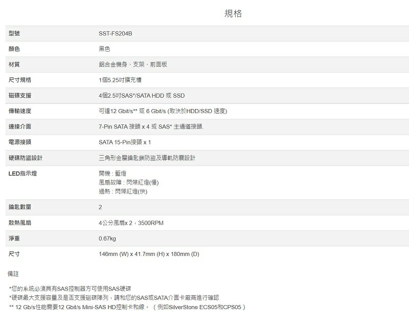 【享最高折300】SilverStone 銀欣 FS204 1個5.25吋擴充槽硬碟抽取盒/SST-FS204B | 米特3C數位 | 樂天 ...