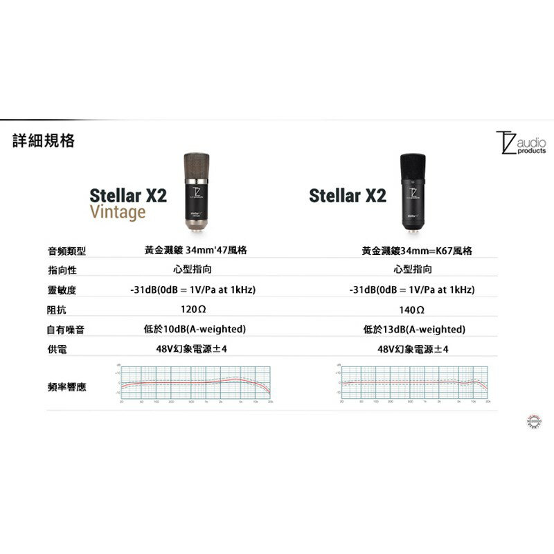 【EC數位】TechZone Stellar X2 大振膜電容式麥克風 套裝組 心型指向 直播 人聲 專業收音 | EC數位 | 樂天市場 ...