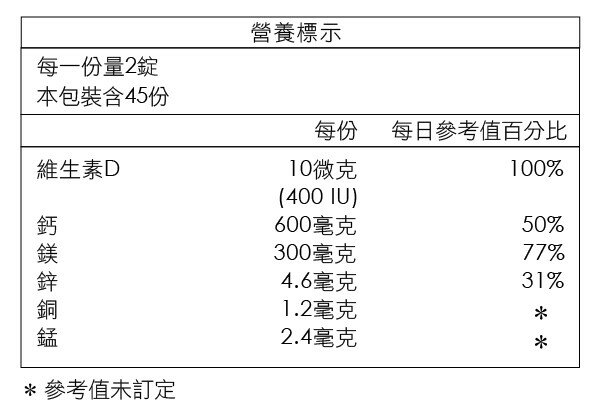 買3送1優惠組/共4罐《Nucode》營養密碼鈣 + 鎂 + D3 複方速崩錠 90 錠 | 護具e哥居家醫療用品直營店 | 樂天市場Rakuten