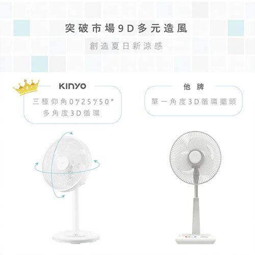 KINYO 14吋 3D遙控二合一DC循環立扇 DCF-1420【愛買】【Cube卡+APP下單最高10%回饋】 | 愛買線上購物直營店 | 樂天市場Rakuten