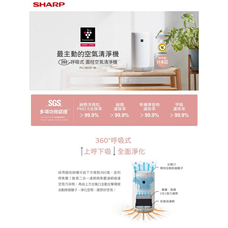 APP下單4%點數★SHARP夏普【FU-NC01-W】3坪360度呼吸圓柱空氣清淨機. | 小蔡電器 | 樂天市場Rakuten