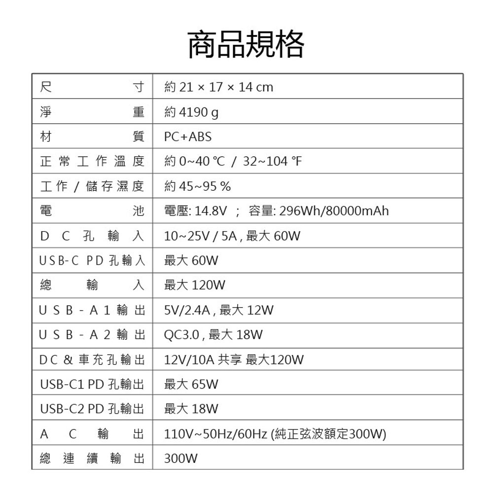 VPS-PU300 300W多功能大電量應急照明/充電行動電源80000型 AC/DC/USB | 小婷電腦旗艦店直營店 | 樂天市場Rakuten
