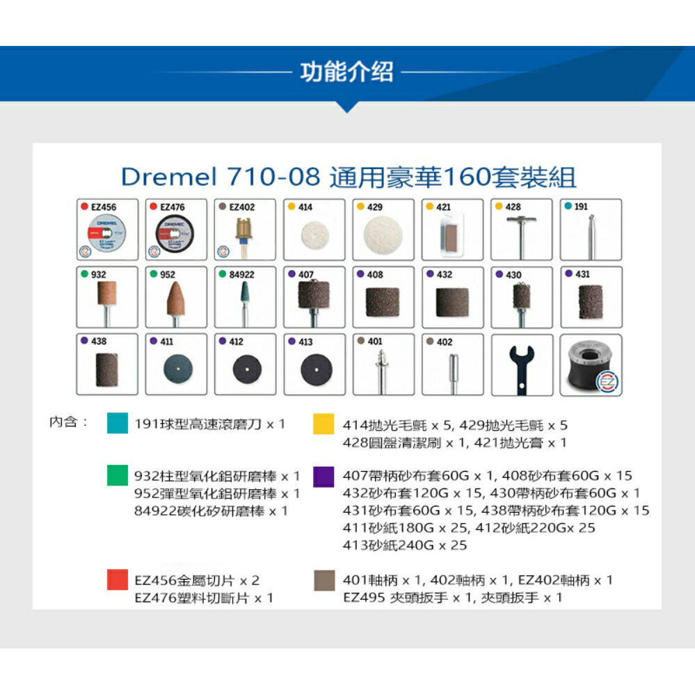 台北益昌 Dremel 精美 真美 通用豪華160套裝組 710-08 | 台北益昌電動工具建材五金百貨 | 樂天市場Rakuten