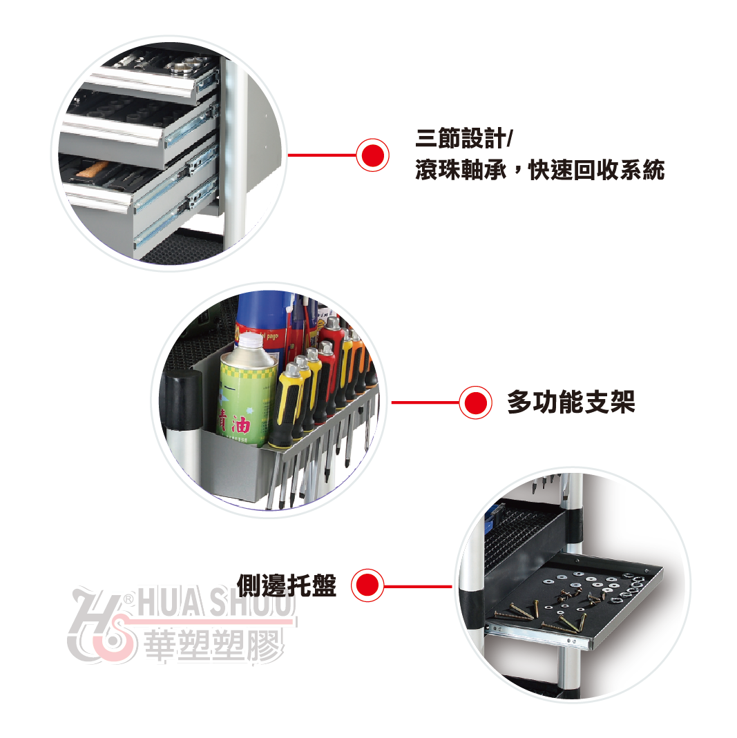 【HUA SHUO華塑】 HS-931P2D 三層一抽下層加門工具車 多功能手推推車 工具車 組裝工具車 收納車 工作推車 置物車 | OL辦公生活用品直營店 | 樂天市場Rakuten